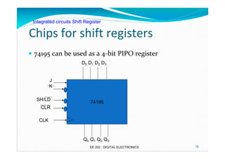 Chapter 6 register | PDF