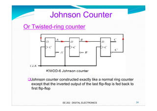 Chapter 6 register | PDF