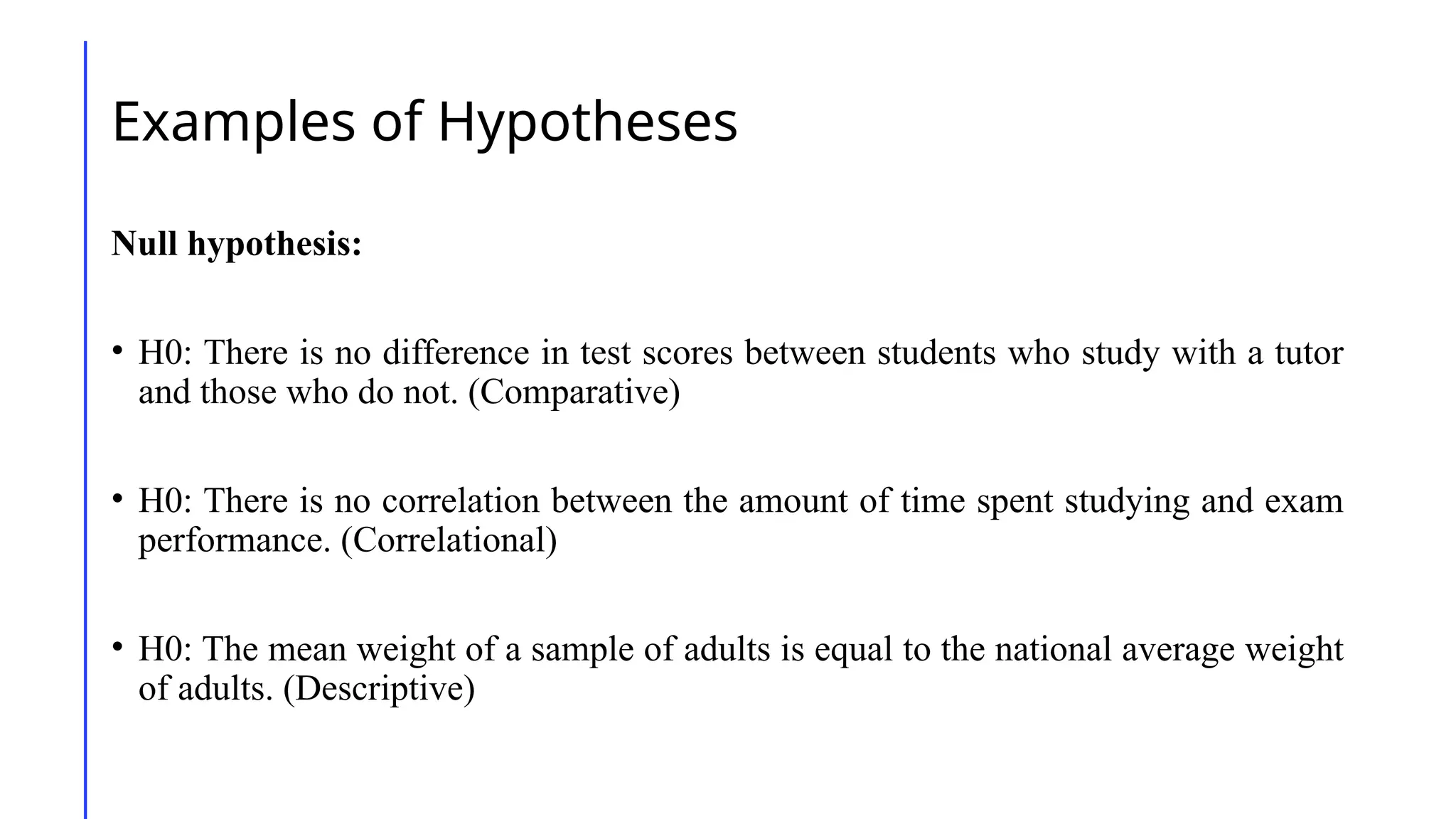 Chapter 6 - Research Questions and Hypotheses (2).pptx