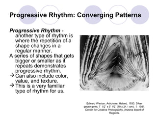 Chapter 6 rhythm | PPT