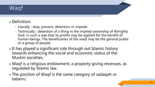 Chapter 6 Sadaqah, Waqf and Hibah Planning | PPTX