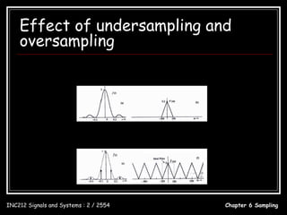 Chapter6 sampling | PPT