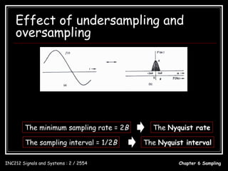 Chapter6 sampling | PPT