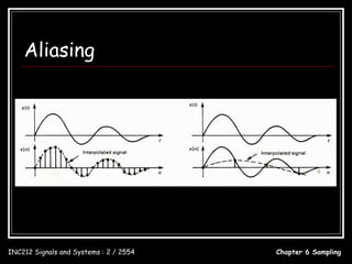 Chapter6 sampling | PPT