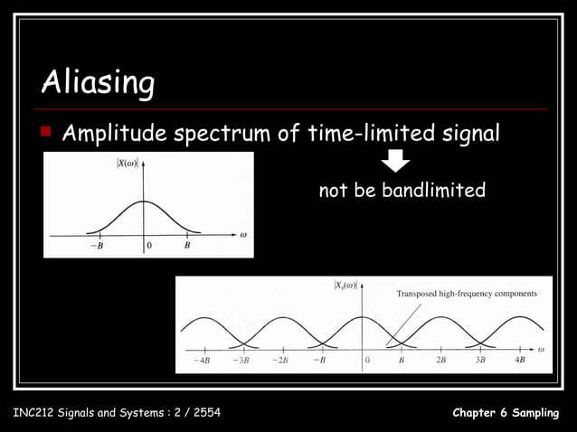Chapter6 sampling | PPT | Digital Audio | Computer Software and Applications