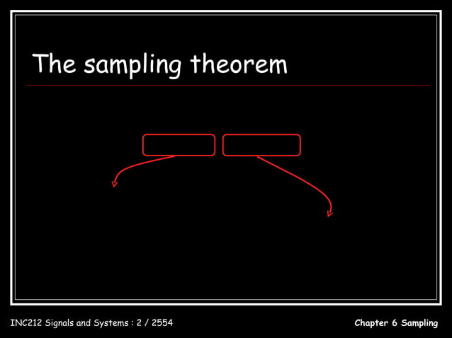 Chapter6 sampling | PPT | Digital Audio | Computer Software and Applications
