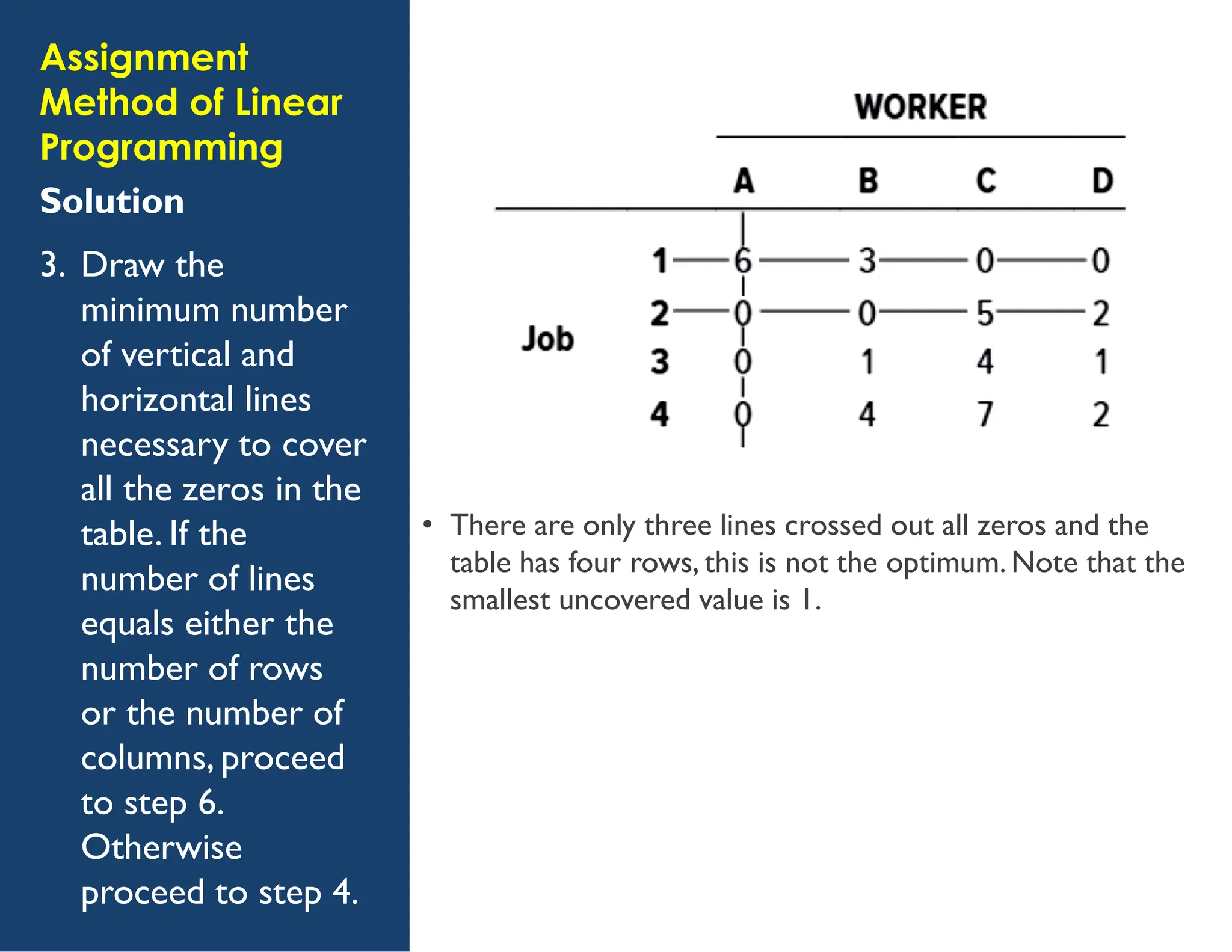 Chapter 6-Scheduling in Industrial of Engineering | PDF