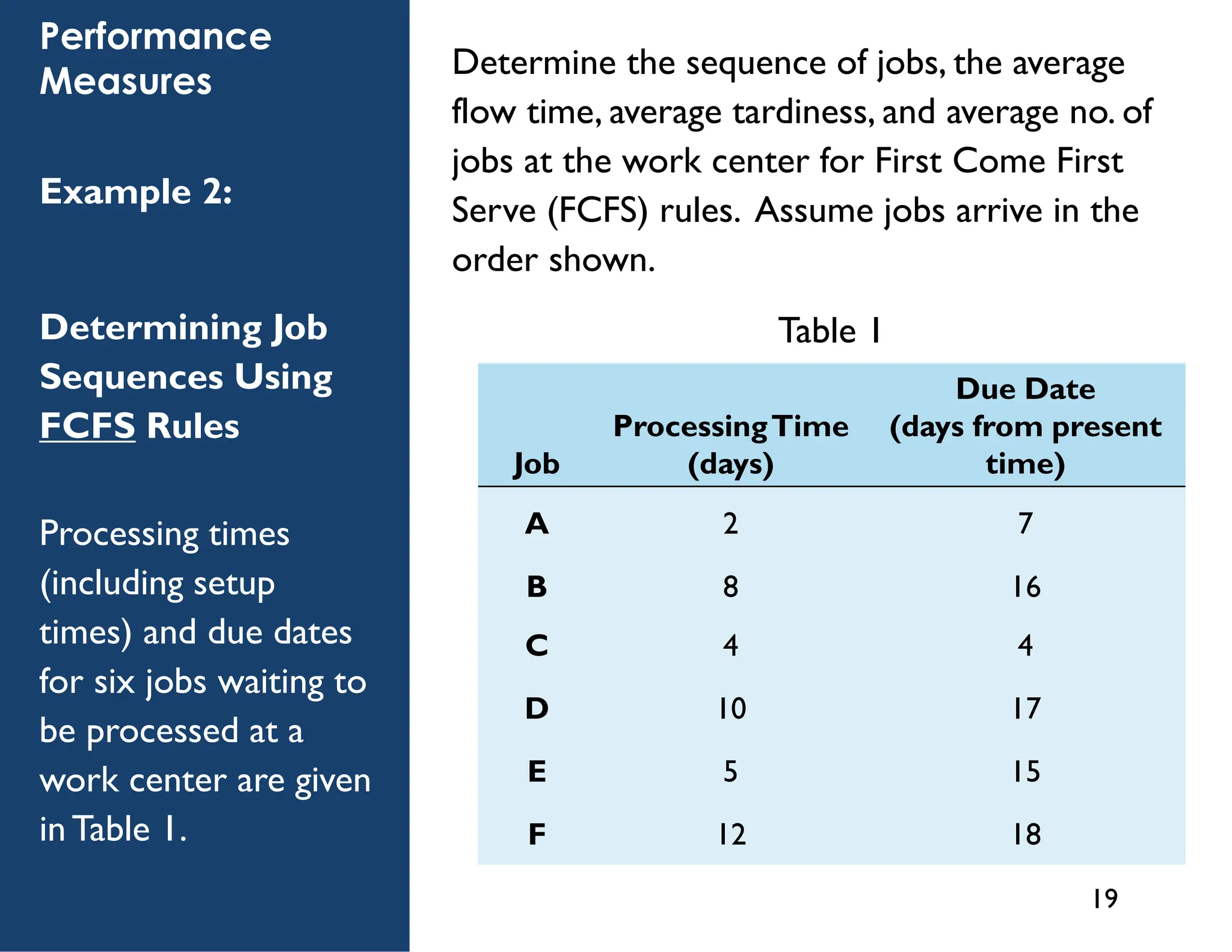 Chapter 6-Scheduling in Industrial of Engineering | PDF