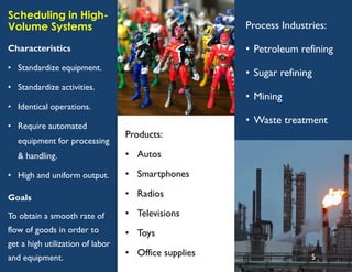 Chapter 6-Scheduling in Industrial of Engineering | PDF