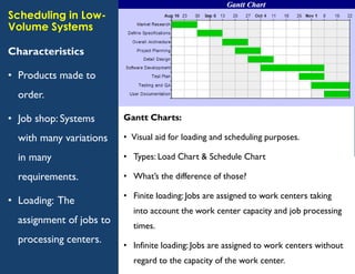 Chapter 6-Scheduling in Industrial of Engineering | PDF