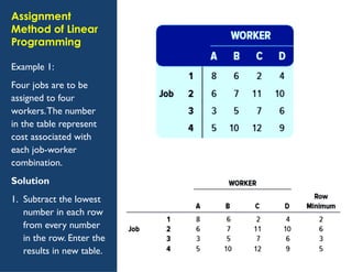Chapter 6-Scheduling in Industrial of Engineering | PDF