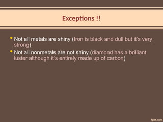 Chapter6-Section2-Classificationofelements (1).pptx