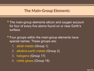 Chapter6-Section2-Classificationofelements (1).pptx