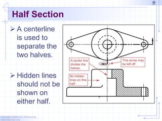 Chapter 6 sectioning - 2010 | PPT