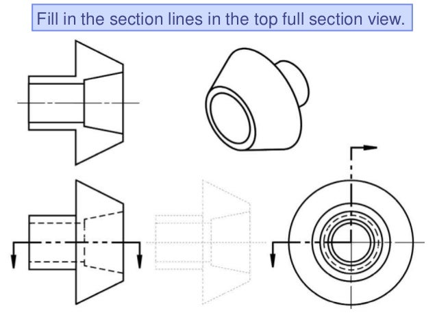 Chapter 6 sectioning - 2010
