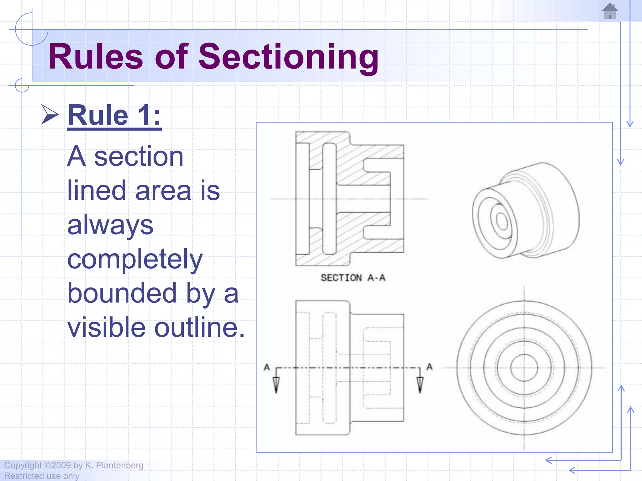 Chapter 6 sectioning - 2010 | PPTX