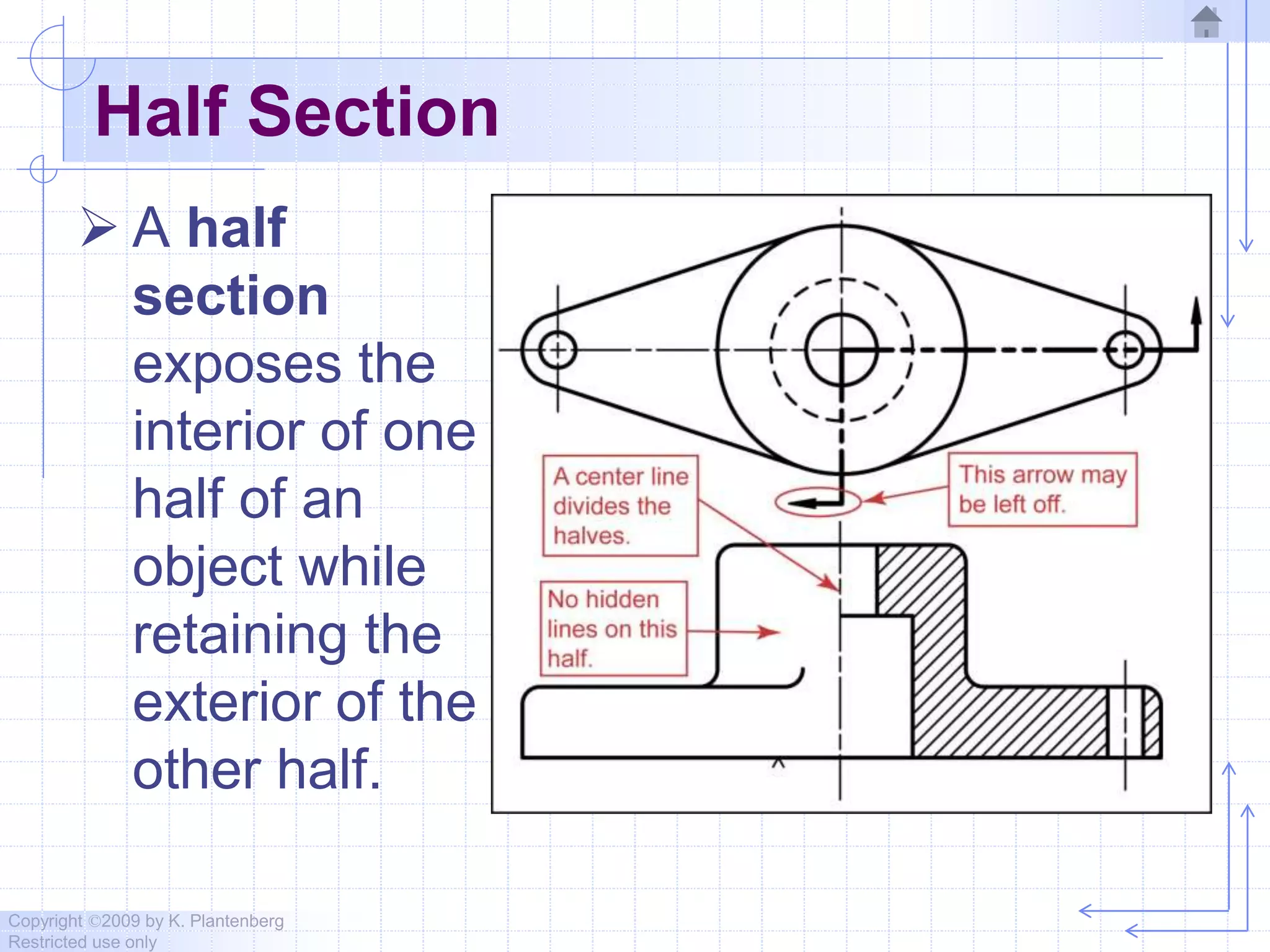 Chapter 6 sectioning - 2010 | PPTX