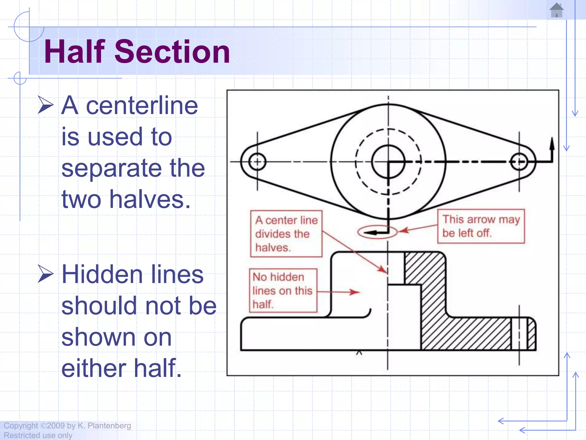 Chapter 6 sectioning - 2010 | PPTX