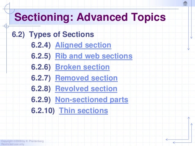 Chapter 6 sectioning - 2010