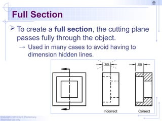 Chapter 6 - Sectioning - 2014.pptx Autocad Drawing Technics | PPTX