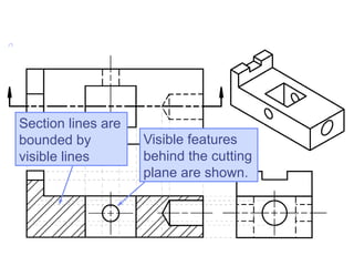 Chapter 6 - Sectioning - 2014.pptx Autocad Drawing Technics | PPTX