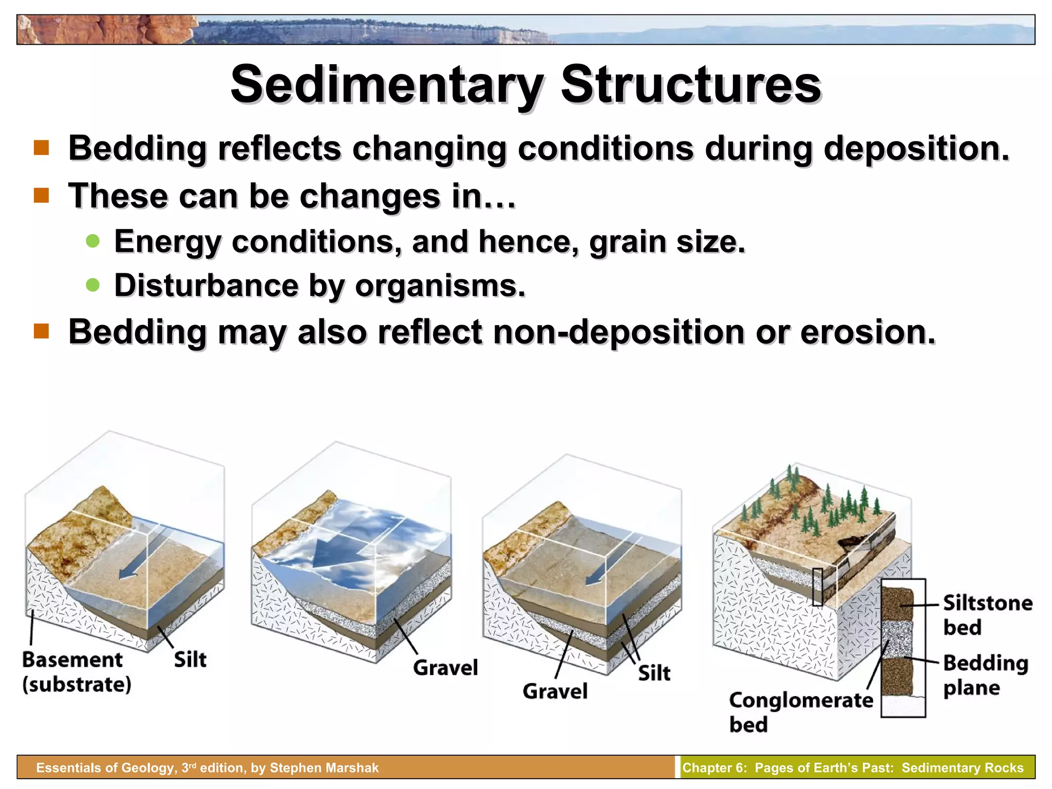 Chapter 6 sedimentary rocks | PPT