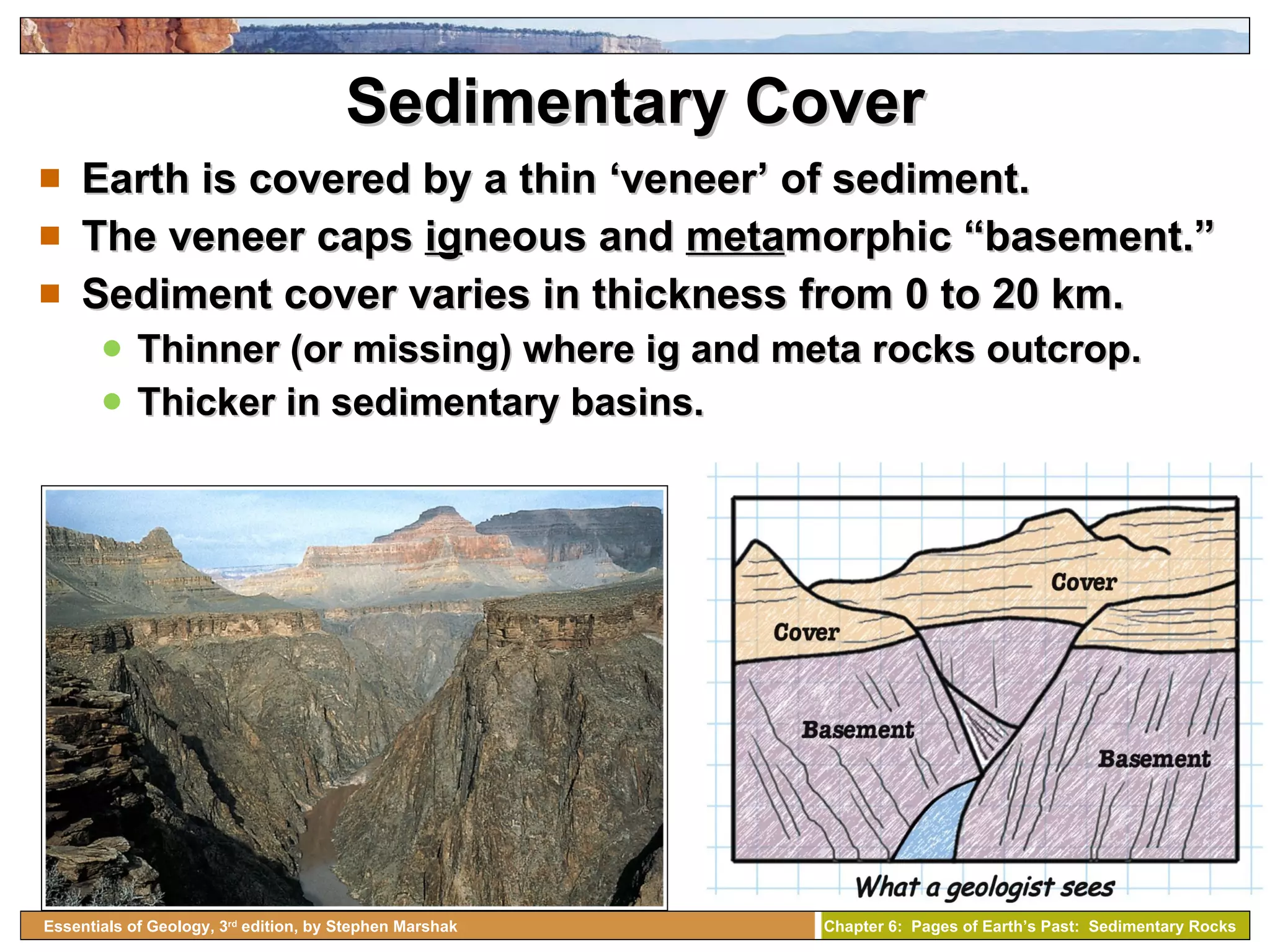 Chapter 6 sedimentary rocks | PPT