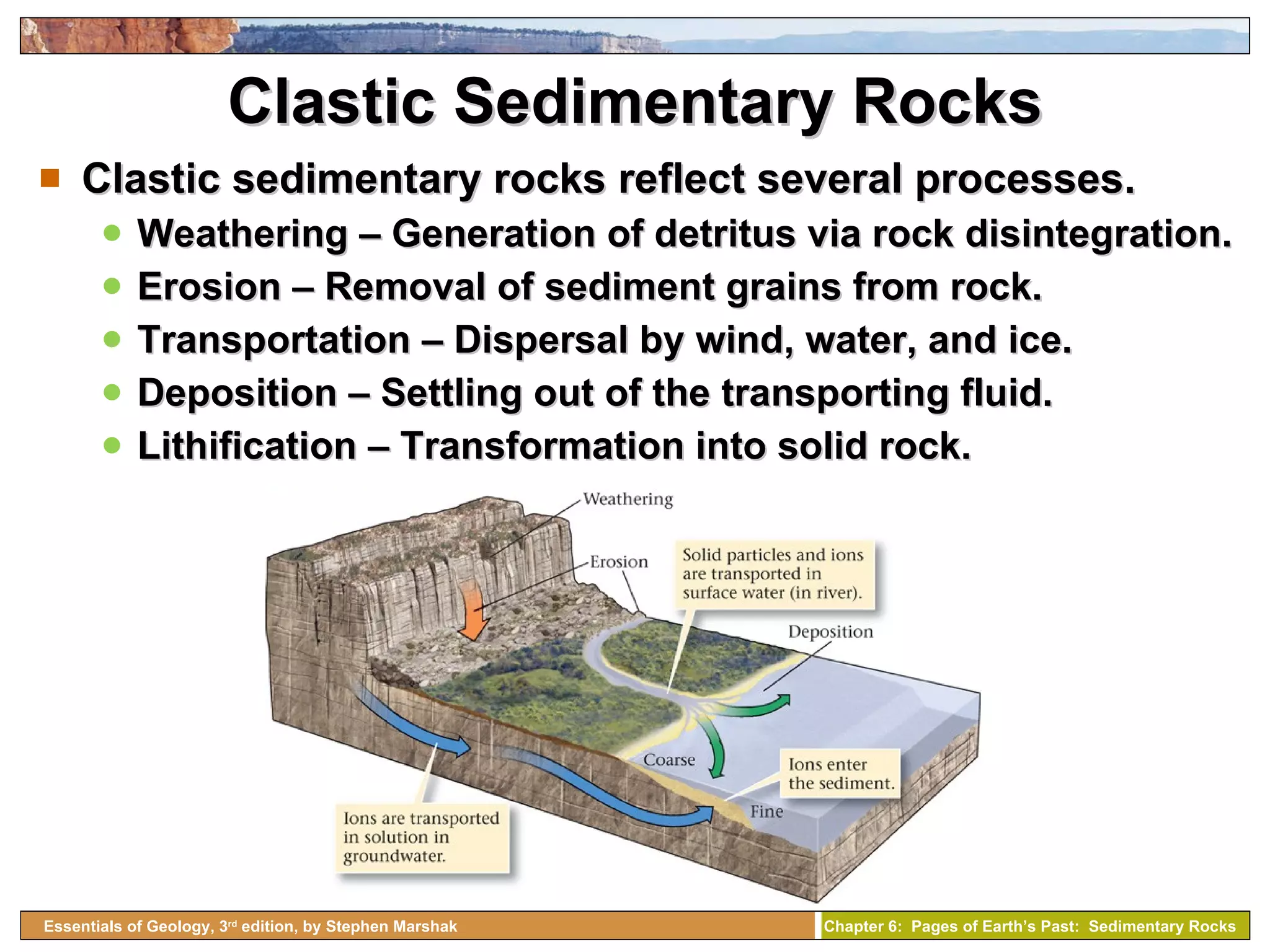 Chapter 6 sedimentary rocks | PPT
