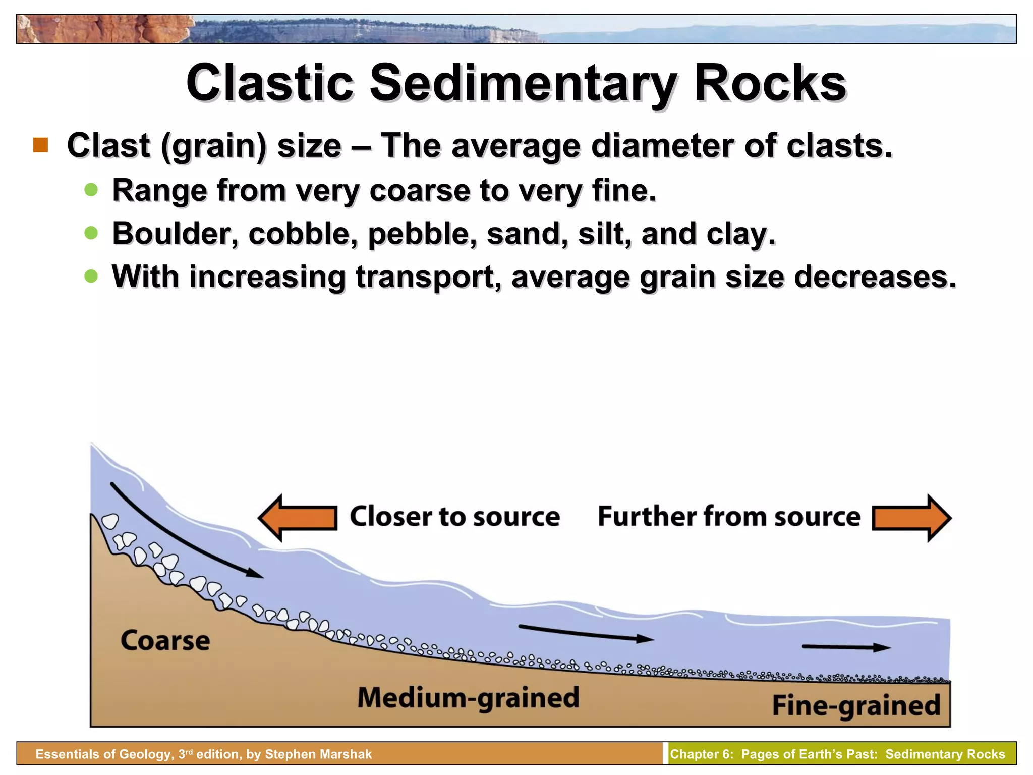 Chapter 6 sedimentary rocks | PPT