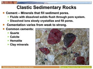 Chapter 6 sedimentary rocks | PPT