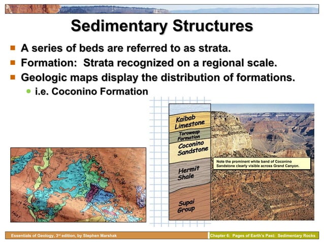 Chapter 6 sedimentary rocks | PPT