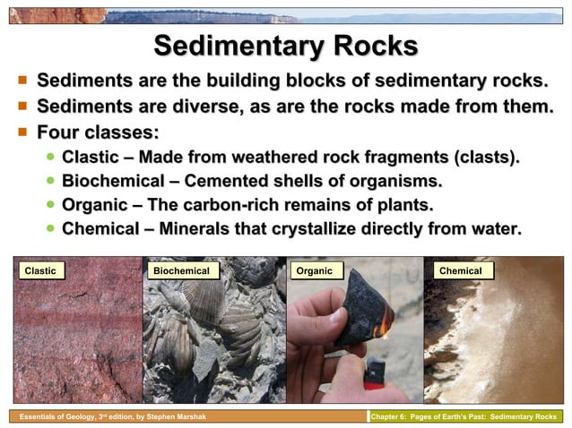 Chapter 6 sedimentary rocks | PPT
