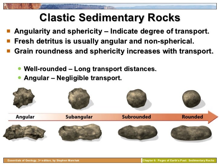 Chapter 6 sedimentary rocks