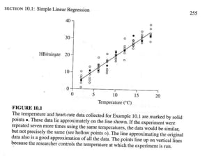 Chapter 6 simple regression and correlation | PPTX