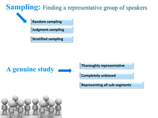 Chapter 6 sociolinguistics | PPSX