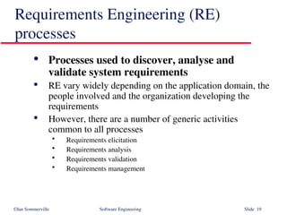 Chapter 6 - Software Requirements.ppt 02 | PPT