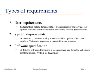 Chapter 6 - Software Requirements.ppt 02 | PPT