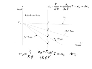 chapter6-speed-control-dc.ppt
