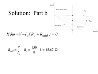 chapter6-speed-control-dc.ppt