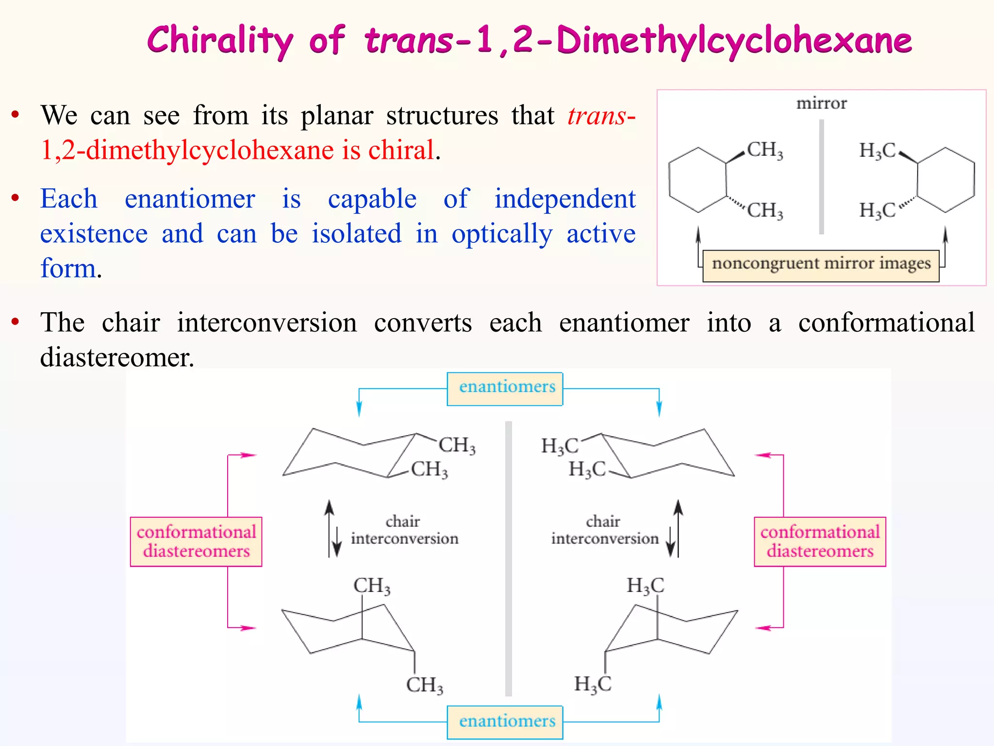 Chapter 6 - Stereochemistry of Fused and Bridged Ring System.pdf