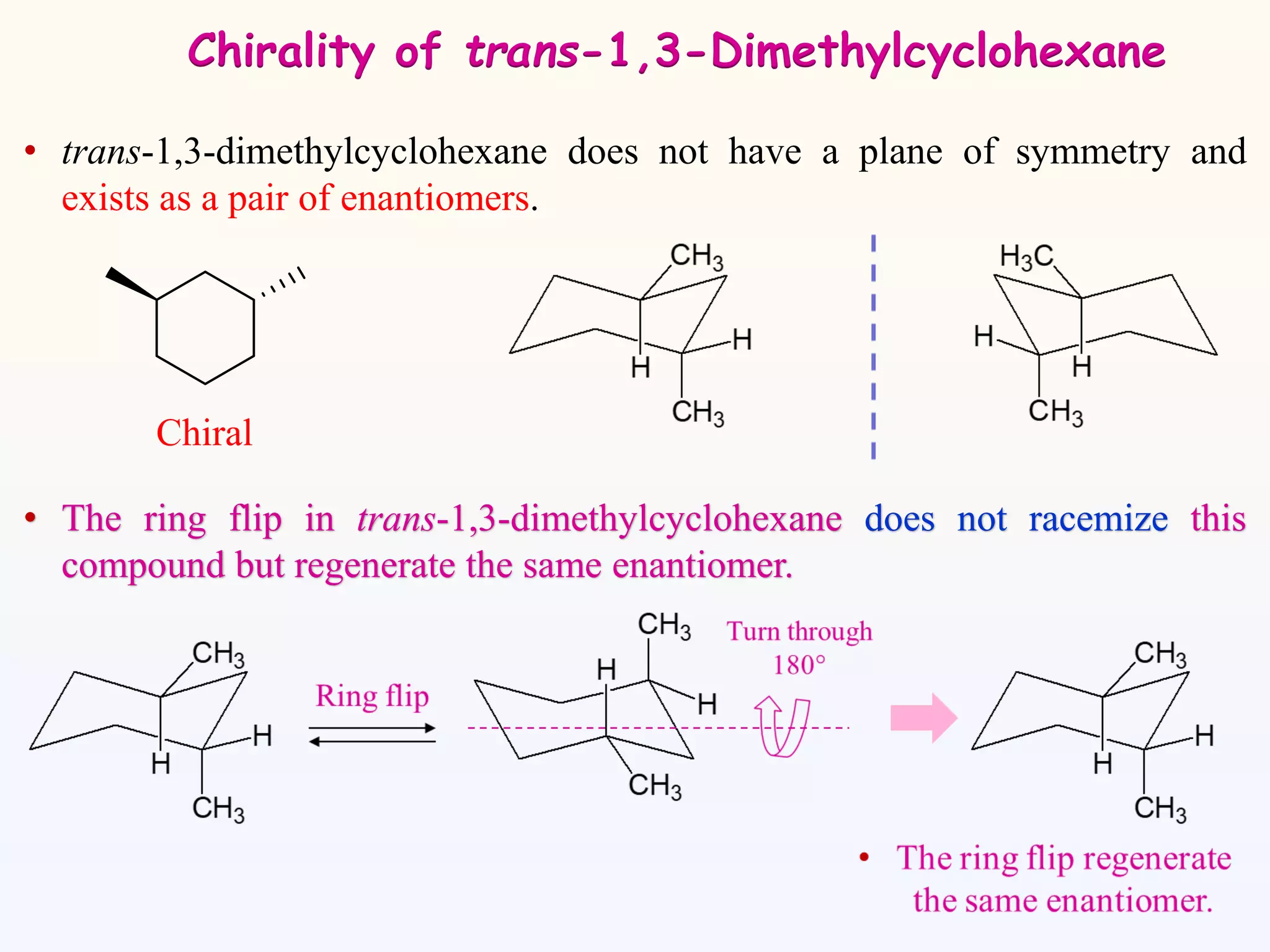 Chapter 6 - Stereochemistry of Fused and Bridged Ring System.pdf
