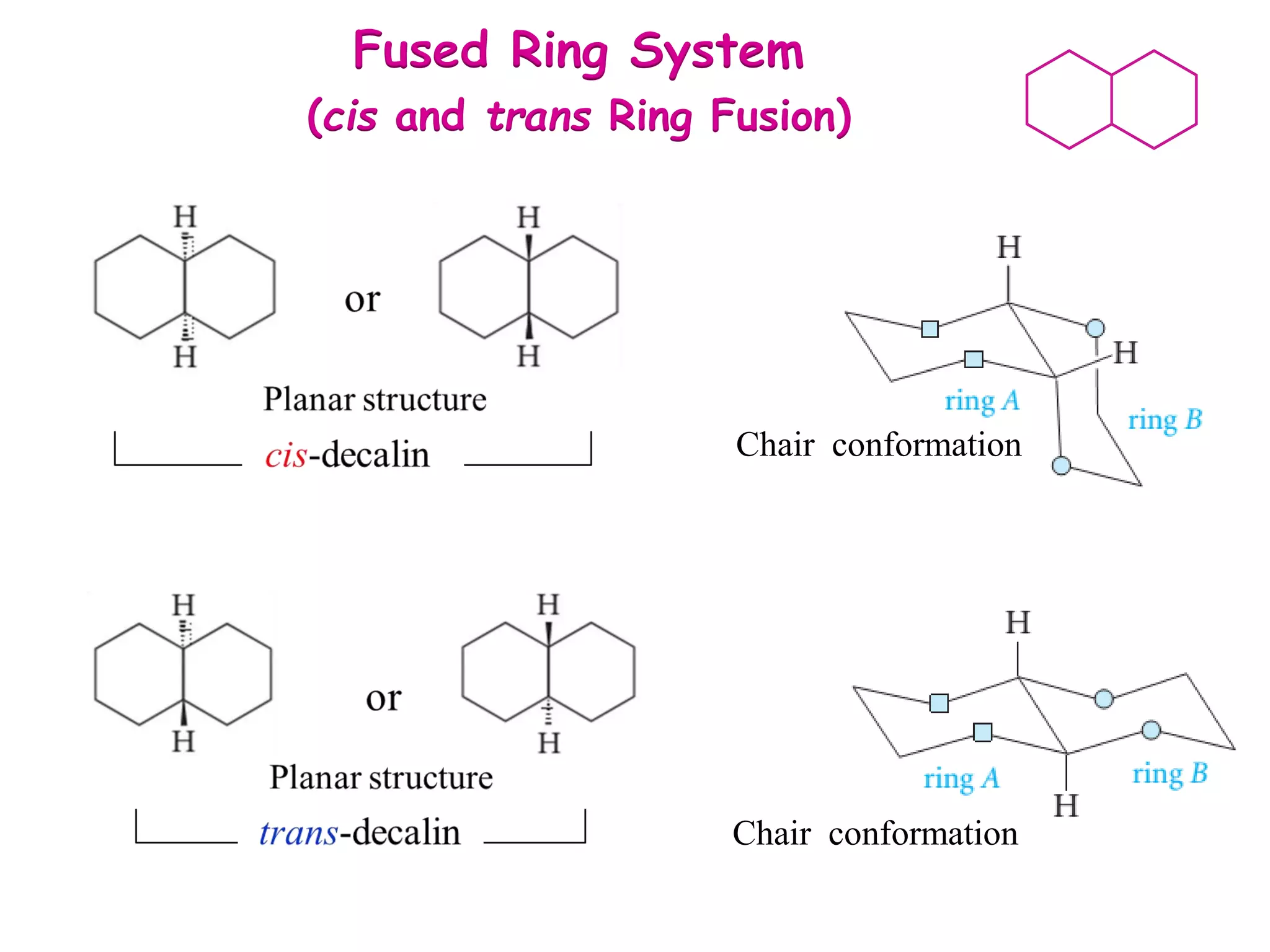 Chapter 6 - Stereochemistry of Fused and Bridged Ring System.pdf
