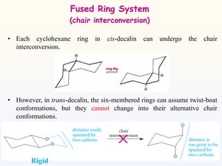 Chapter 6 - Stereochemistry of Fused and Bridged Ring System.pdf