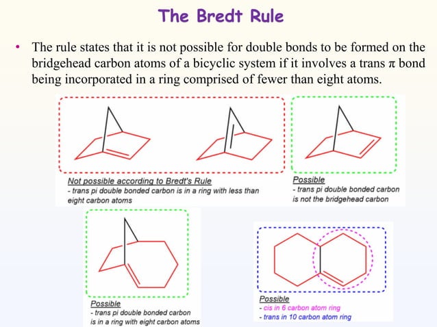 Chapter 6 - Stereochemistry of Fused and Bridged Ring System.pdf