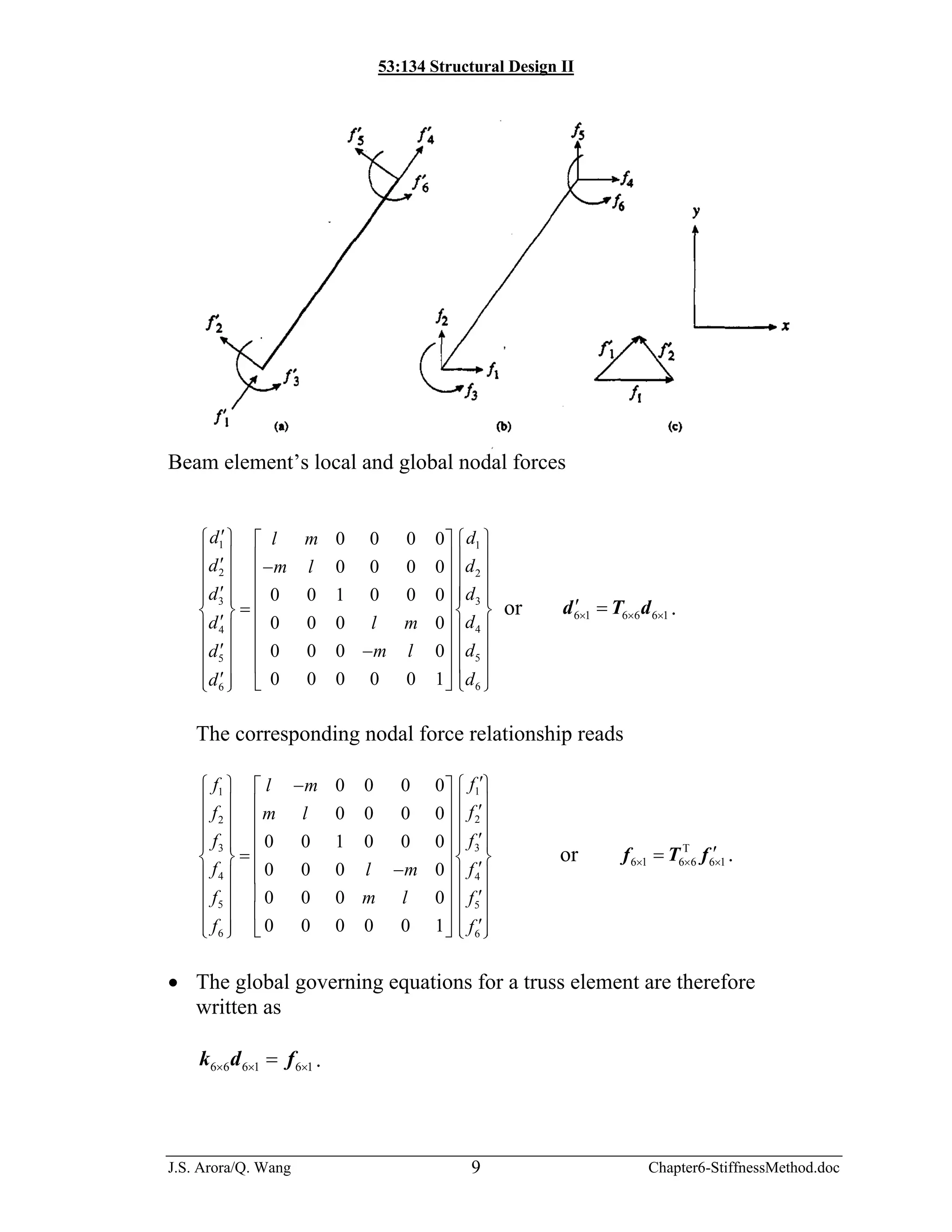 Chapter6 stiffness method | PDF