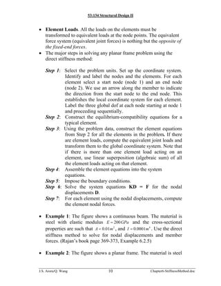 Chapter6 stiffness method | PDF