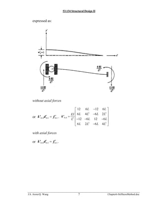 Chapter6 stiffness method | PDF