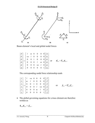 Chapter6 stiffness method | PDF
