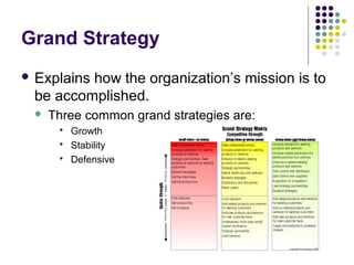 Chapter 6 -_strategic_management | PPT | Business Administration | Business