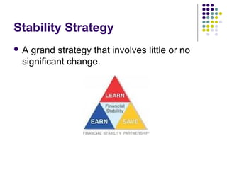 Chapter 6 -_strategic_management | PPT